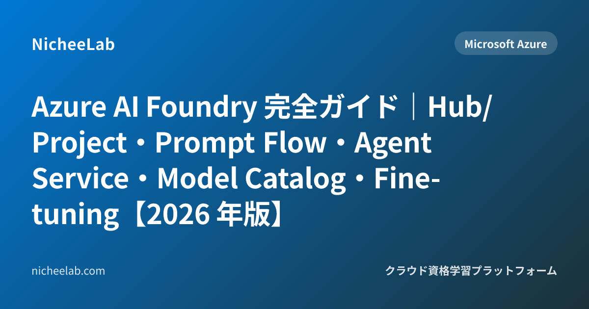 Azure AI Foundry Guide: Models, Agents, Evaluation (2026)