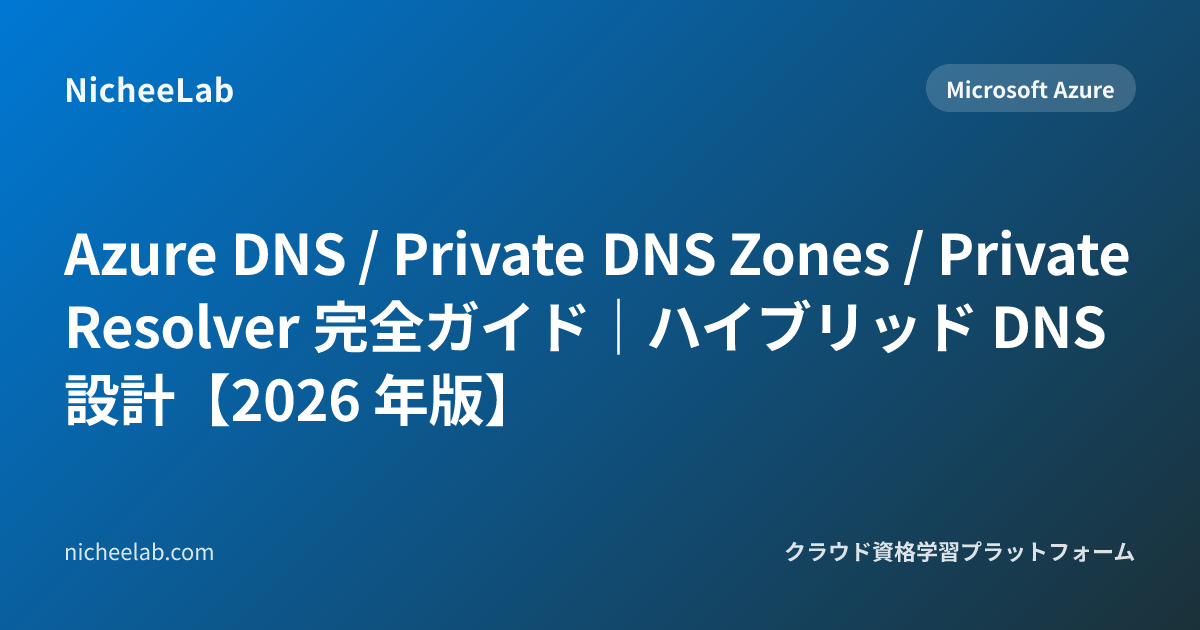 Azure DNS / Private DNS Zones / Private Resolver 完全ガイド｜ハイブリッド DNS 設計 ...