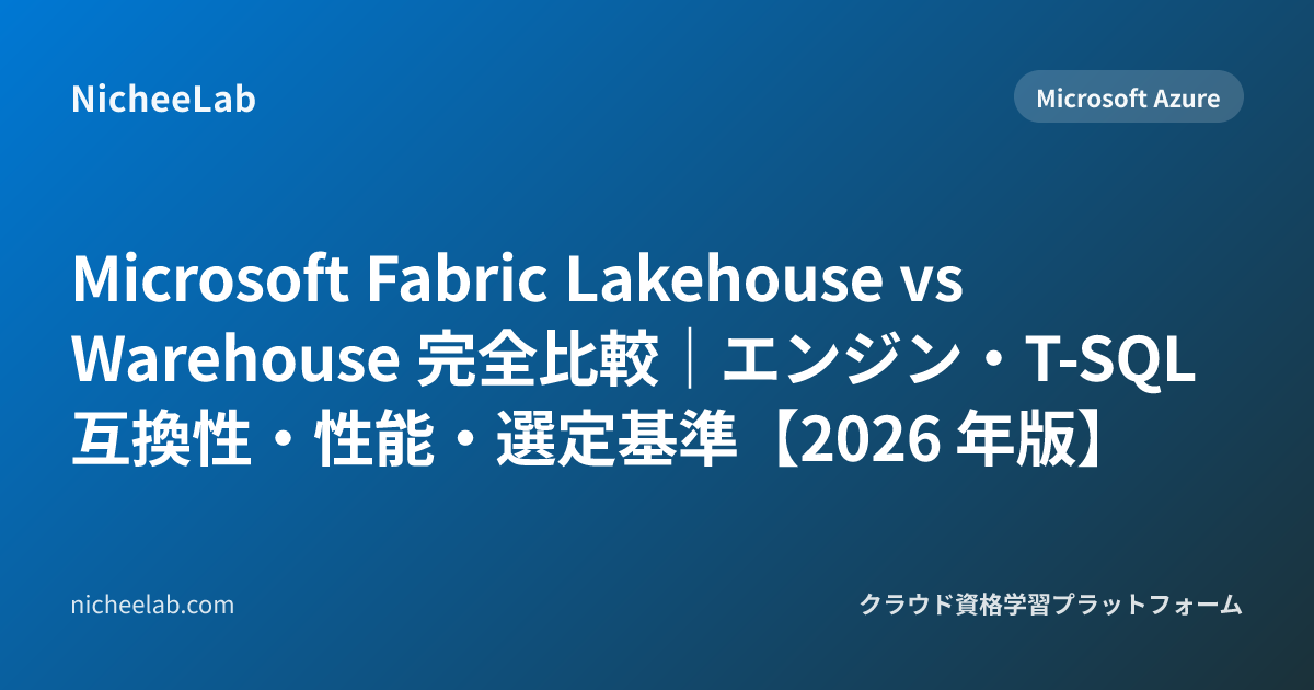 Microsoft Azure Fabric Lakehouse Vs Warehouse — Guide [2026]