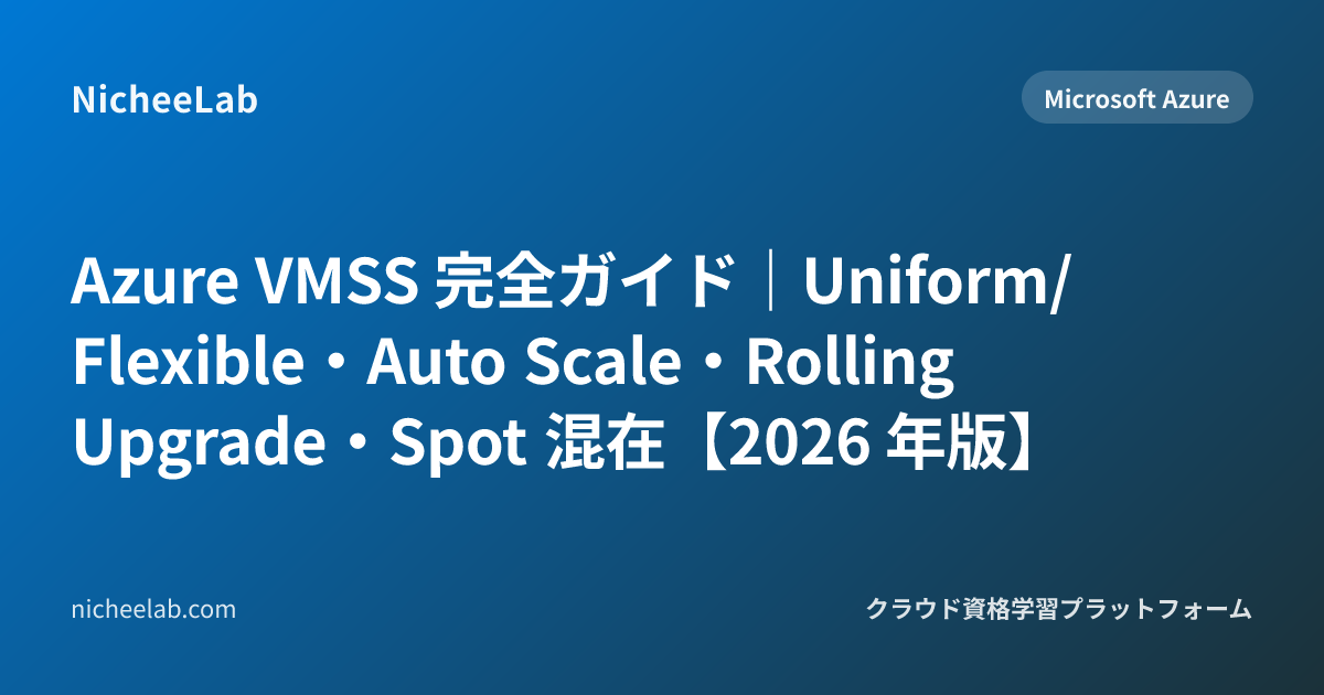Virtual Machine Scale Sets (VMSS) Complete Guide (2026)