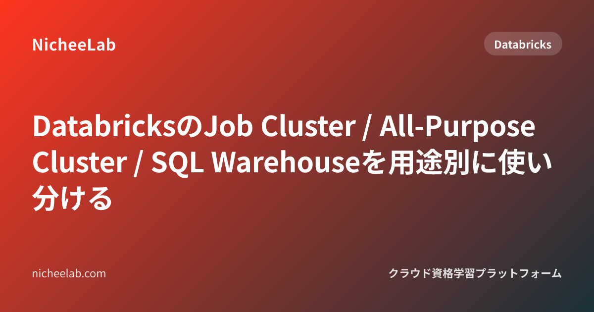 Databricks Cluster Types — Guide [2026]