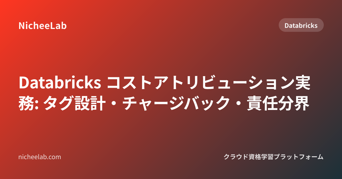 Databricks Cost Attribution — Guide [2026]