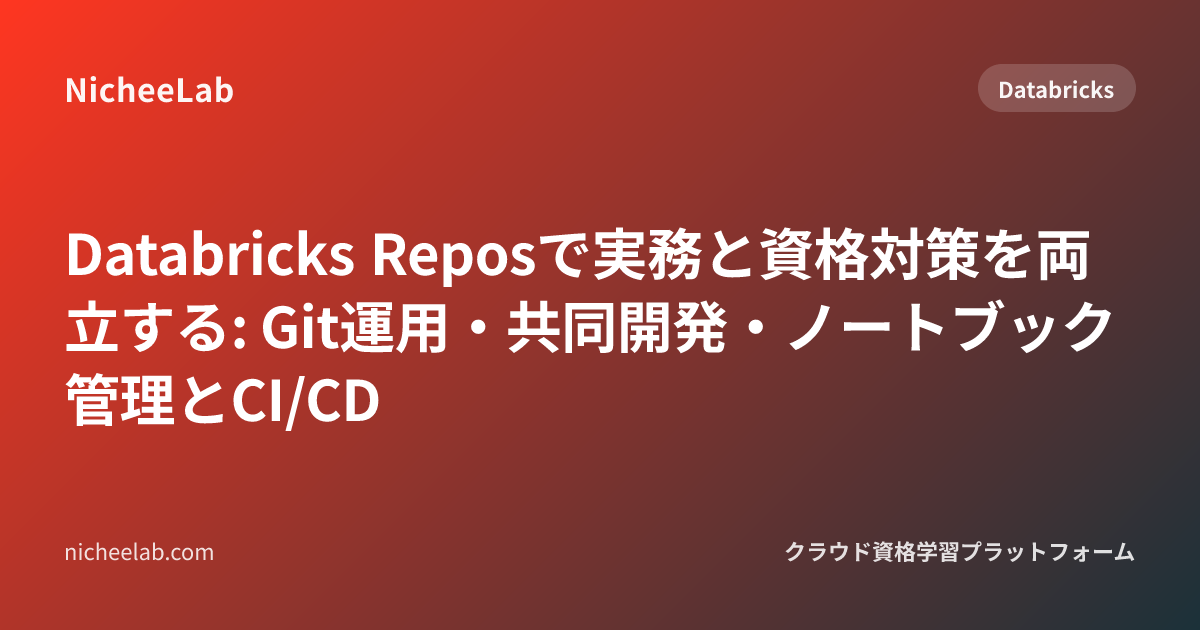 Databricks Repos — Guide [2026]