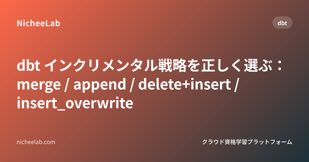 dbt インクリメンタル戦略を正しく選ぶ：merge / append / delete+insert / insert_overwrite