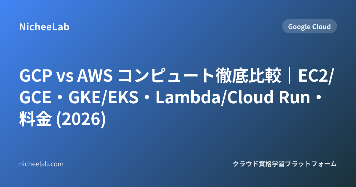 GCP vs AWS Compute Comparison: GKE, Cloud Run, Functions vs EKS ...