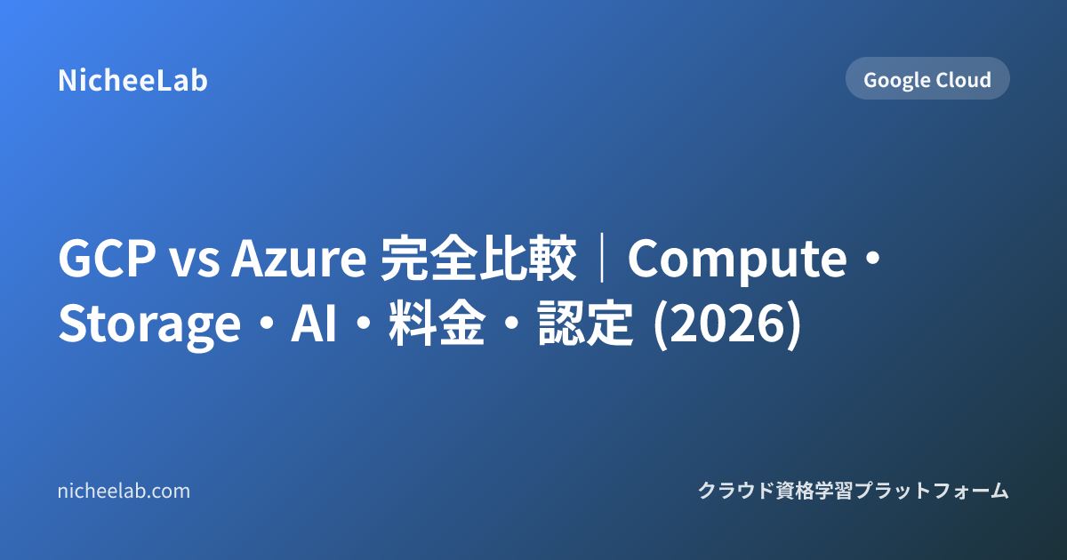 GCP vs Azure 完全比較｜Compute・Storage・AI・料金・認定 (2026)