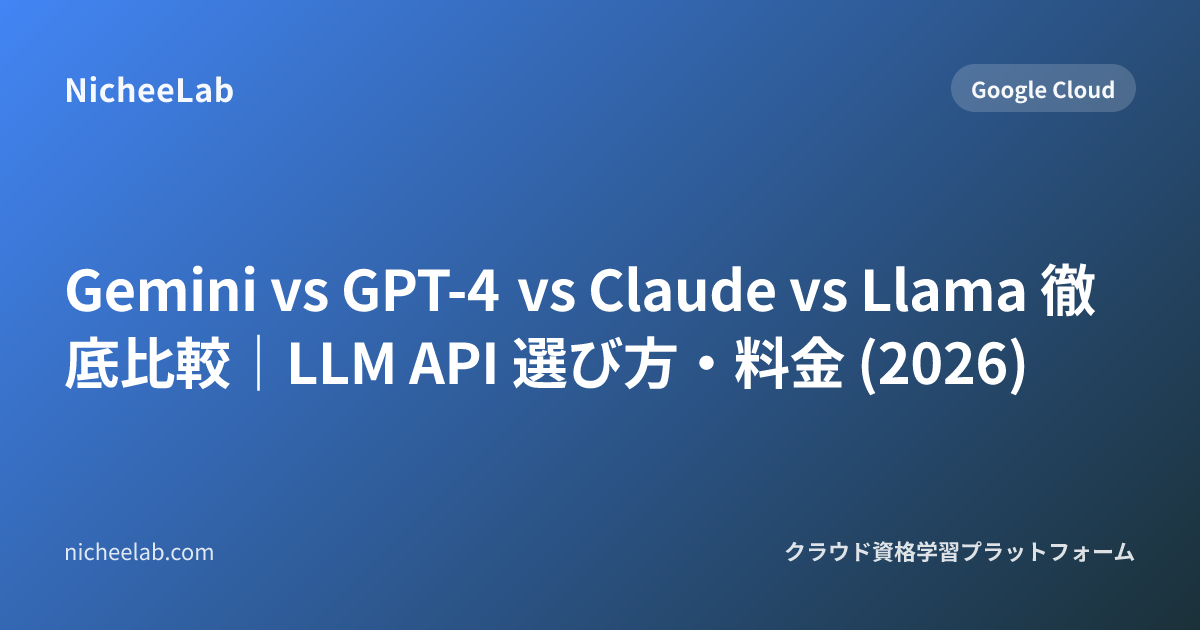 Gemini vs GPT vs Claude: LLM Comparison for Builders (2026)