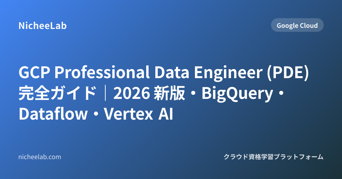 Professional Data Engineer (PDE): Complete Guide (2026)