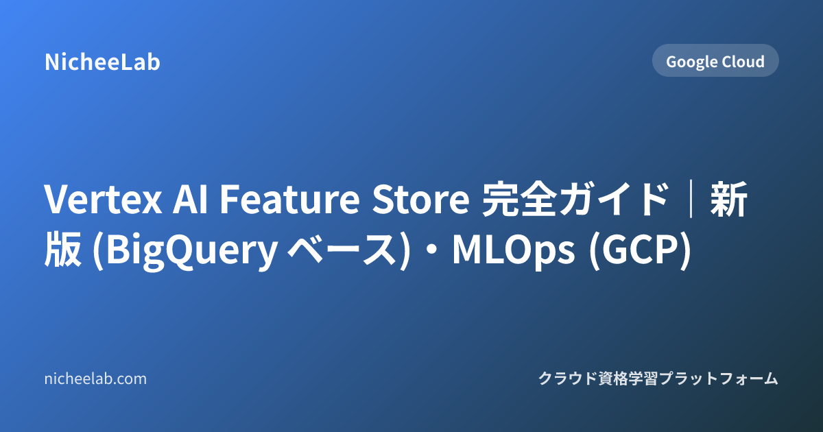 Vertex AI Feature Store Complete Guide (2026)