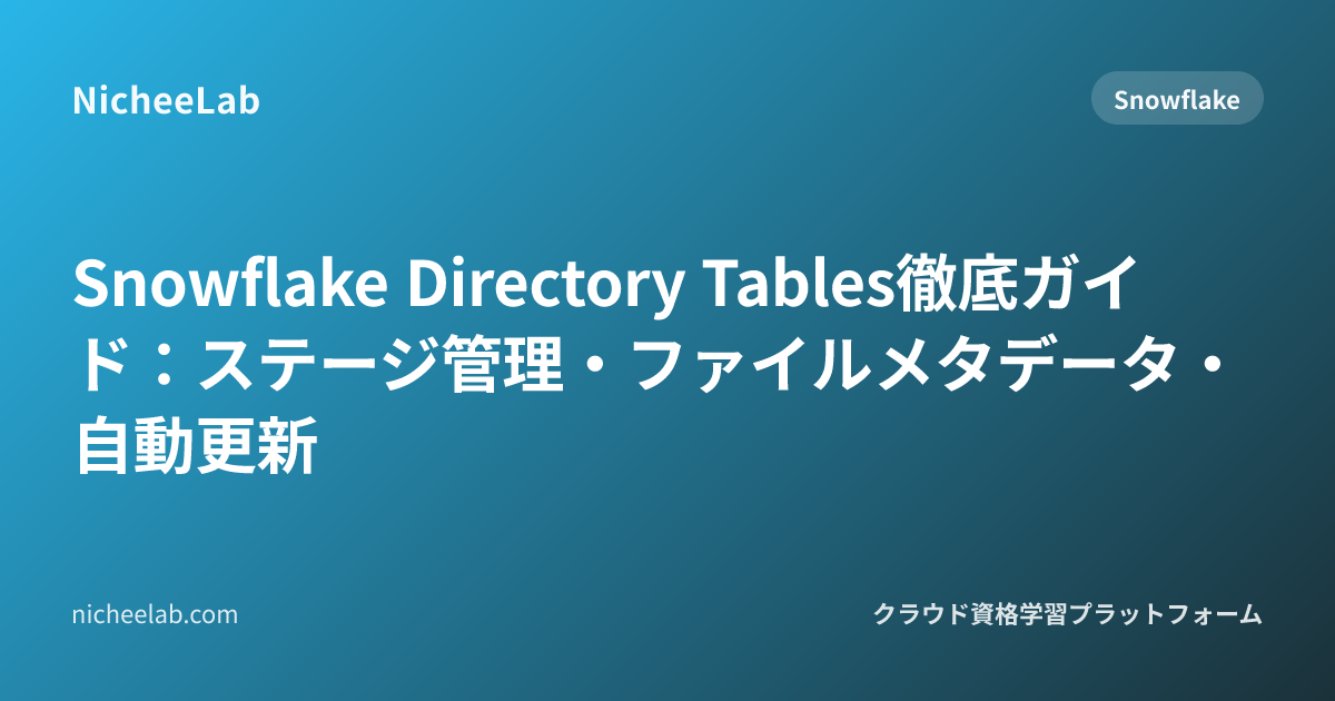 Snowflake Directory Tables徹底ガイド：ステージ管理・ファイルメタデータ・自動更新
