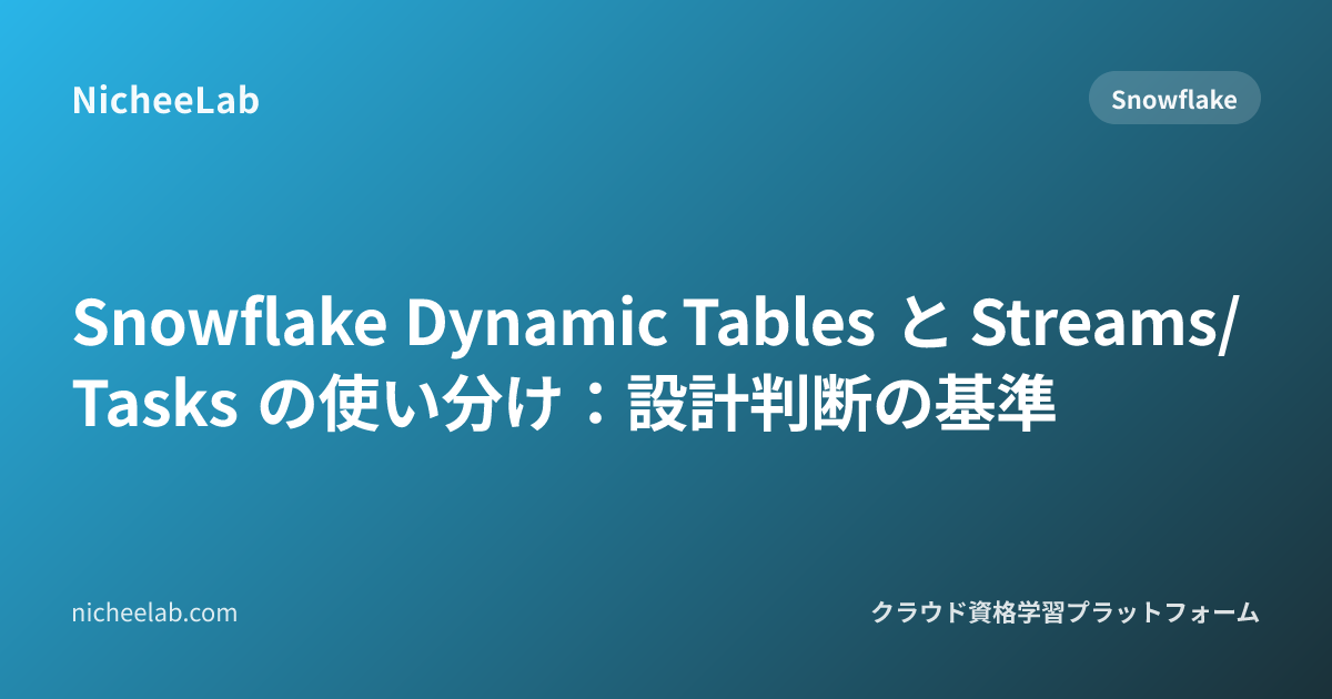 Snowflake Dynamic Tables と Streams/Tasks の使い分け：設計判断の基準