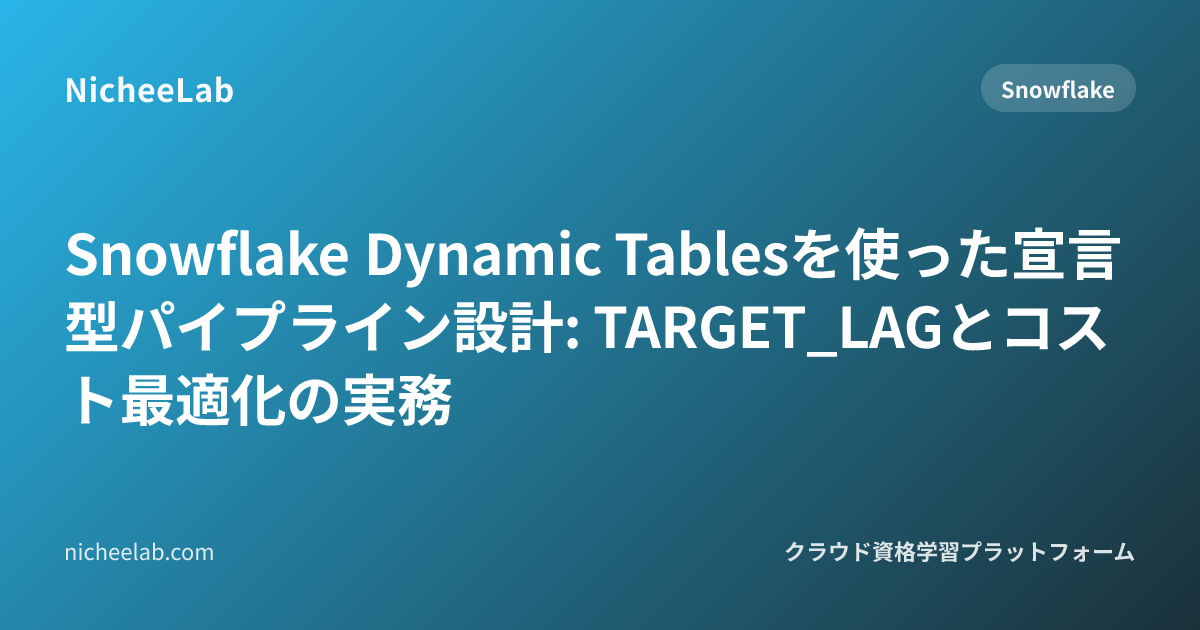Snowflake Dynamic Tablesを使った宣言型パイプライン設計: TARGET_LAGとコスト最適化の実務