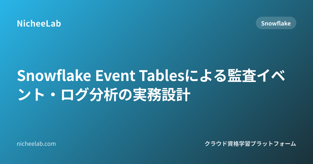 Snowflake Event Tablesによる監査イベント・ログ分析の実務設計