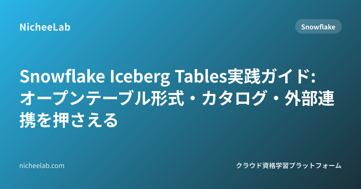 Snowflake Iceberg Tables: Externally-Managed or Snowflake-Managed (2026)