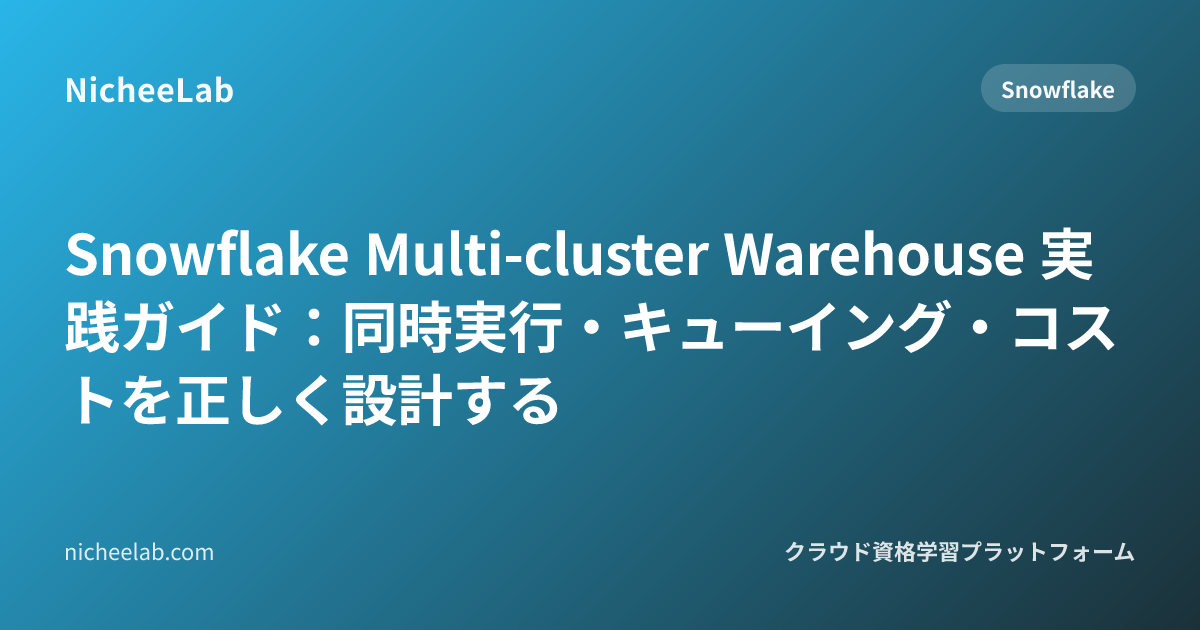 Snowflake Multi-cluster Warehouse 実践ガイド：同時実行・キューイング・コストを正しく設計する